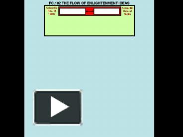 FC'102 THE FLOW OF ENLIGHTENMENT IDEAS presentation | free to view