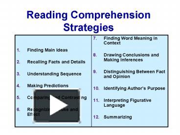 Reading Comprehension Strategies presentation | free to view