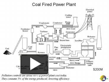 PowerPoint Presentation cfpp presentation | free to view