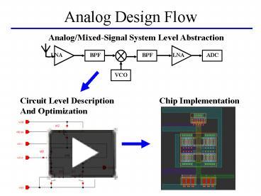 Analog Design Flow presentation | free to view