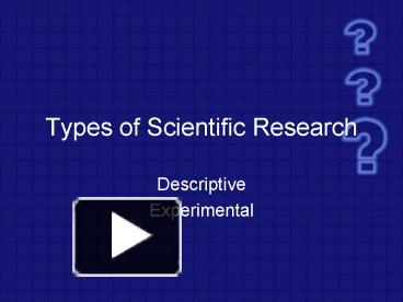Types of Scientific Research presentation | free to view