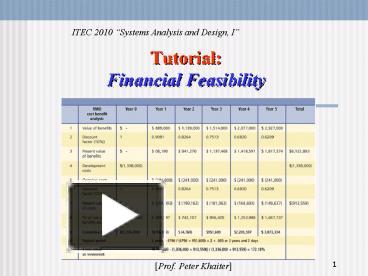 Tutorial: Financial Feasibility presentation | free to view