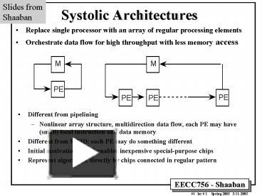 Systolic Architectures presentation | free to download
