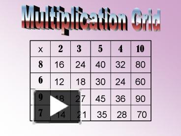 Multiplication Grid presentation | free to view