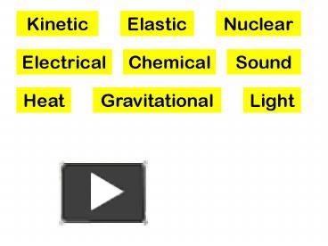 PPT – Kinetic PowerPoint presentation | free to download - id: 1e78cb-YWQ1N