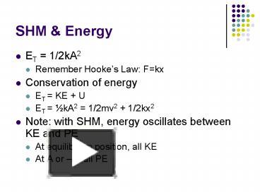PPT – SHM PowerPoint presentation | free to view - id: 1ed308-ZDc1Z