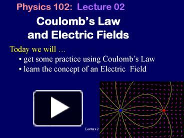 Coulombs Law and Electric Fields presentation | free to view