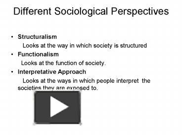 Different Sociological Perspectives presentation | free to view