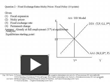 PPT – AA DD Model PowerPoint presentation | free to view - id: 1f7da-M2VhM