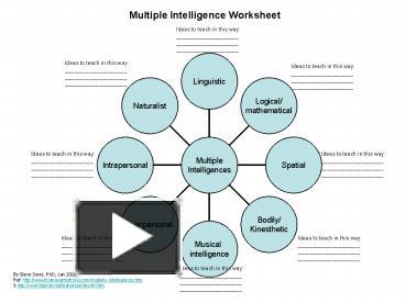 Multiple Intelligence Worksheet presentation | free to view