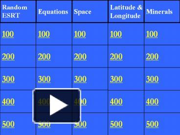 Earth Science Regents Review Jeopardy presentation | free to download