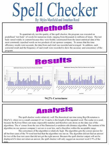 PPT – Spell Checker PowerPoint presentation | free to download - id ...
