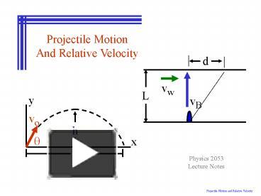 Projectile Motion presentation | free to view