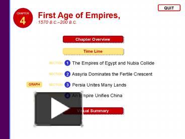 First Age of Empires, presentation | free to view