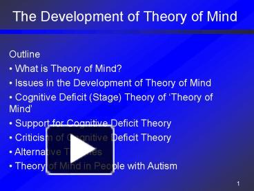 The Development of Theory of Mind presentation | free to view