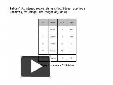 Sailors sid: integer, sname: string, rating: integer, age: real presentation | free to view