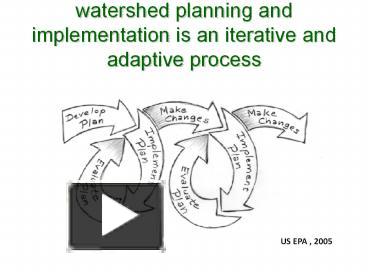 watershed planning and implementation is an iterative and adaptive process presentation | free ...
