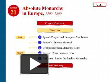 Absolute Monarchs presentation | free to view