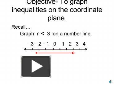 PPT – Objective To graph inequalities on the coordinate plane ...