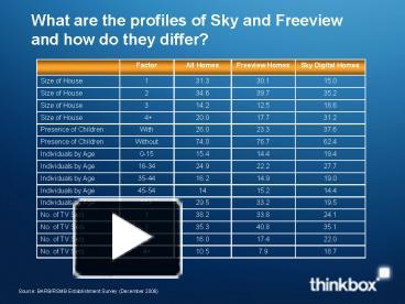 PPT – What are the profiles of Sky and Freeview and how do they differ PowerPoint presentation ...