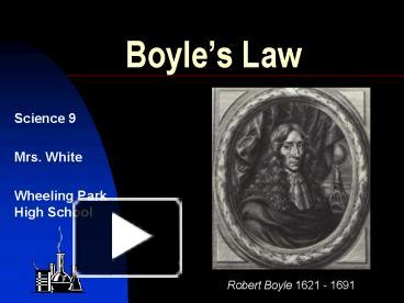 Boyles Law presentation | free to view
