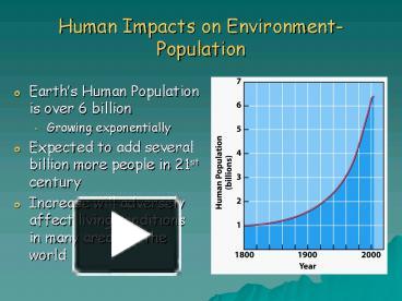 Human Impacts on Environment Population presentation | free to view