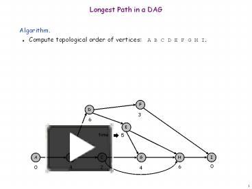 Longest Path in a DAG presentation | free to download