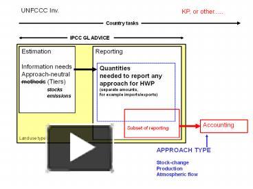 PPT – Presentaci PowerPoint presentation | free to download - id: 24f09b-ZDc1Z