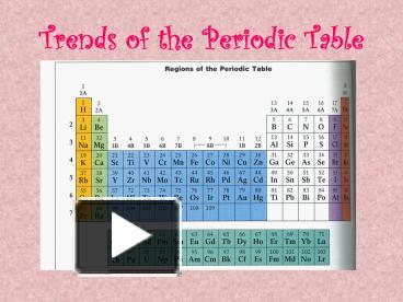 Trends of the Periodic Table presentation | free to view