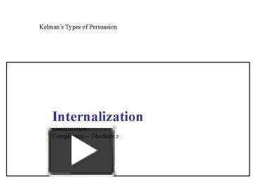 Internalization presentation | free to view