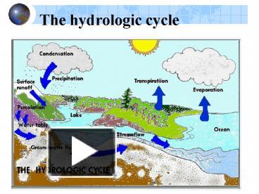 PPT – The hydrologic cycle PowerPoint presentation | free to view - id ...
