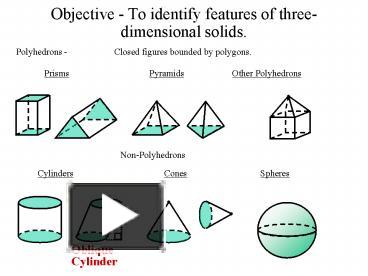 Objective To identify features of threedimensional solids' presentation ...