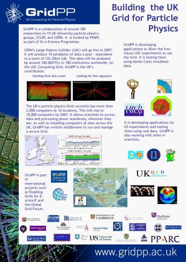 PPT – CERN PowerPoint presentation | free to download - id: 2687c7-ZDc1Z