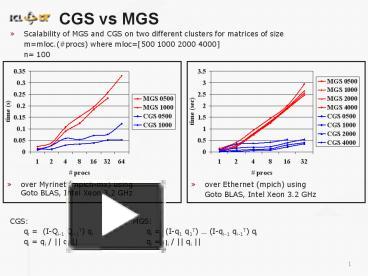 CGS vs MGS presentation | free to download