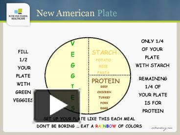 New American Plate presentation | free to view