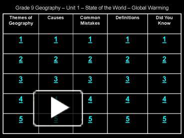 Grade 9 Geography presentation | free to view