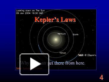 PPT – Keplers Laws PowerPoint presentation | free to view - id: 26d17-NDI4O