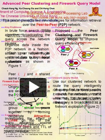 PPT – Advanced Peer Clustering and Firework Query Model PowerPoint presentation | free to ...