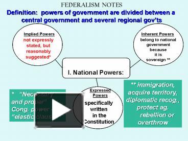 FEDERALISM NOTES presentation | free to view