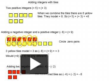 Adding integers with tiles presentation | free to view