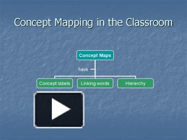 PPT – Concept Mapping in the Classroom PowerPoint presentation | free ...