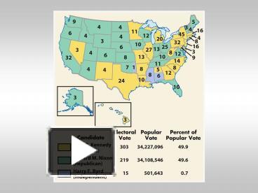 PPT – Kennedy/Johnson PowerPoint presentation | free to view - id ...