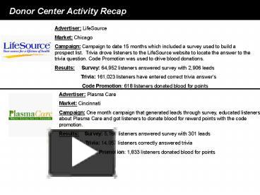 PPT – Donor Center Activity Recap PowerPoint presentation | free to view - id: 27ee01-MDg1M