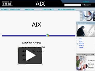 PPT – AIX PowerPoint presentation | free to view - id: 2807cf-ZDBlN