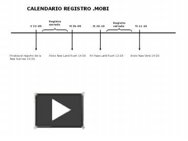 PPT – Presentaci PowerPoint presentation | free to download - id: 286393-ZjE0N