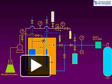 PPT – Presentacin de PowerPoint PowerPoint presentation | free to view - id: 2947d2-ZDc1Z