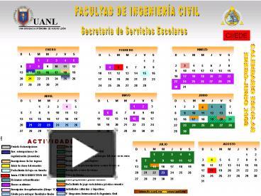 PPT – Diapositiva 1 PowerPoint presentation | free to view - id: 294bc2-ZDc1Z