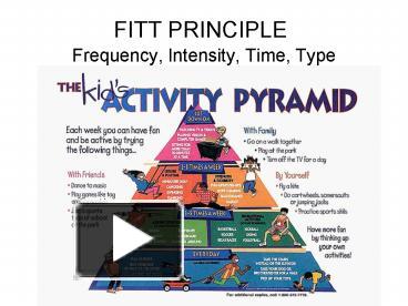 FITT PRINCIPLE presentation | free to view