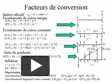 Facteurs de conversion presentation | free to view