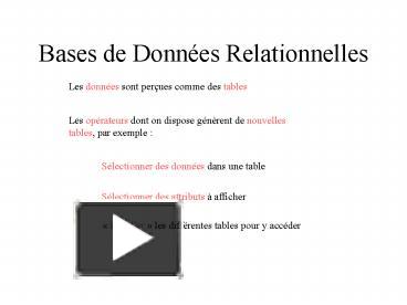 PPT – Bases de Donnes Relationnelles PowerPoint presentation | free to view - id: 2a411d-ZDc1Z